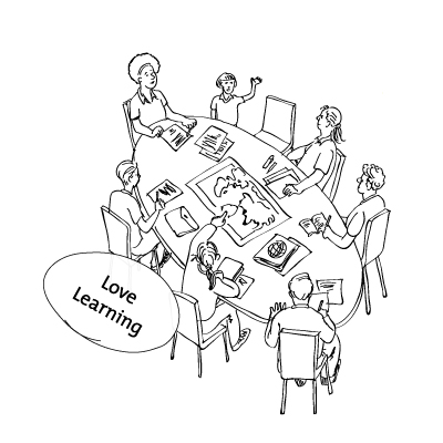 Love Learning | Sidcot School